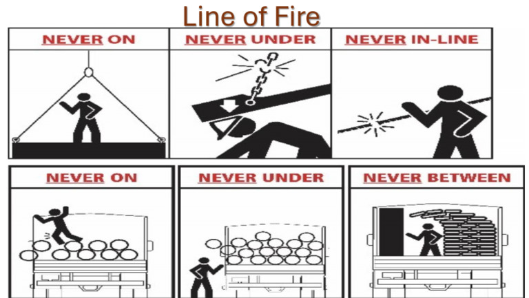 Line of Fire | PDF