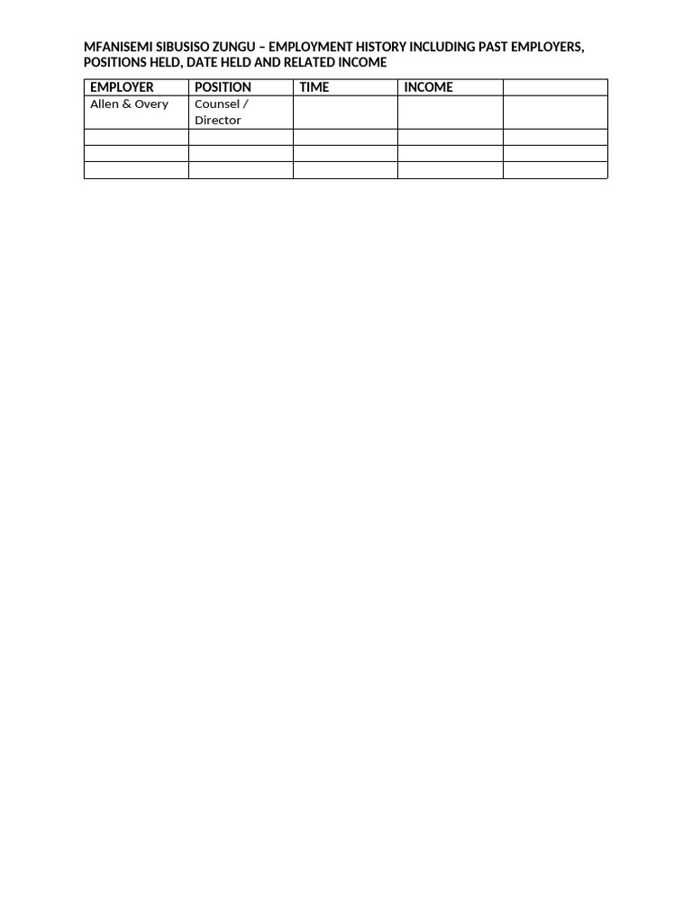 SZ Employment History | PDF