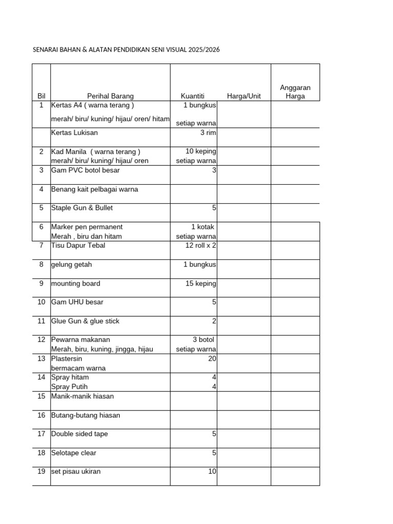Nota Minta PSV 2025 SK Besut | PDF