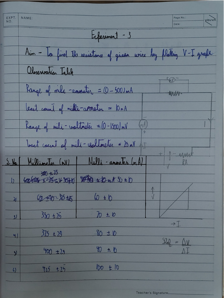 science_practicals | PDF