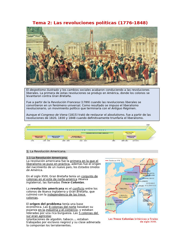 Tema 2 Las Revoluciones Liberales Del Siglo XIX | PDF | Napoleón | revolución Francesa