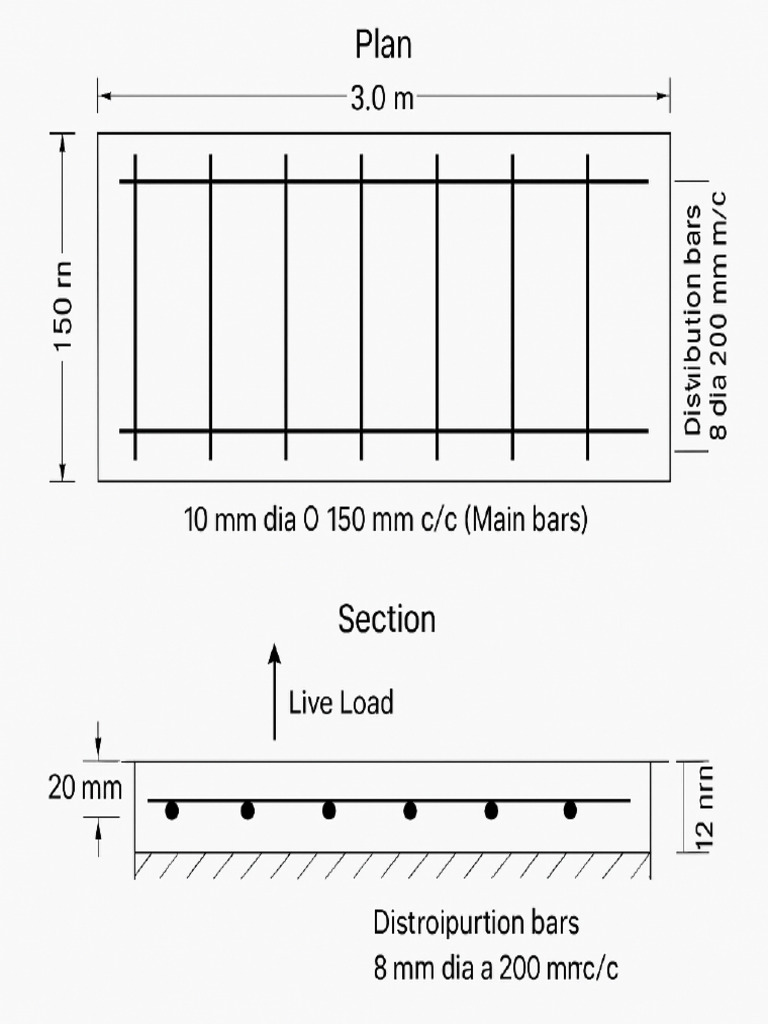 One Way Slab Diagram | PDF