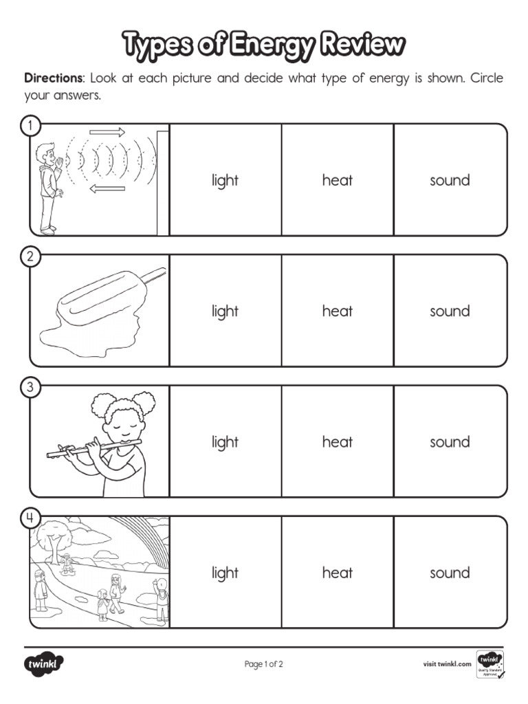 Types of Energy: Light, Heat, Sound Review | PDF