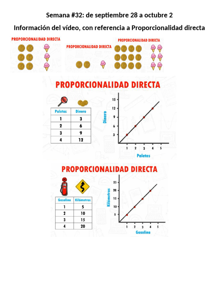 Proporcionalidad Directa: Ejemplos y Análisis | PDF