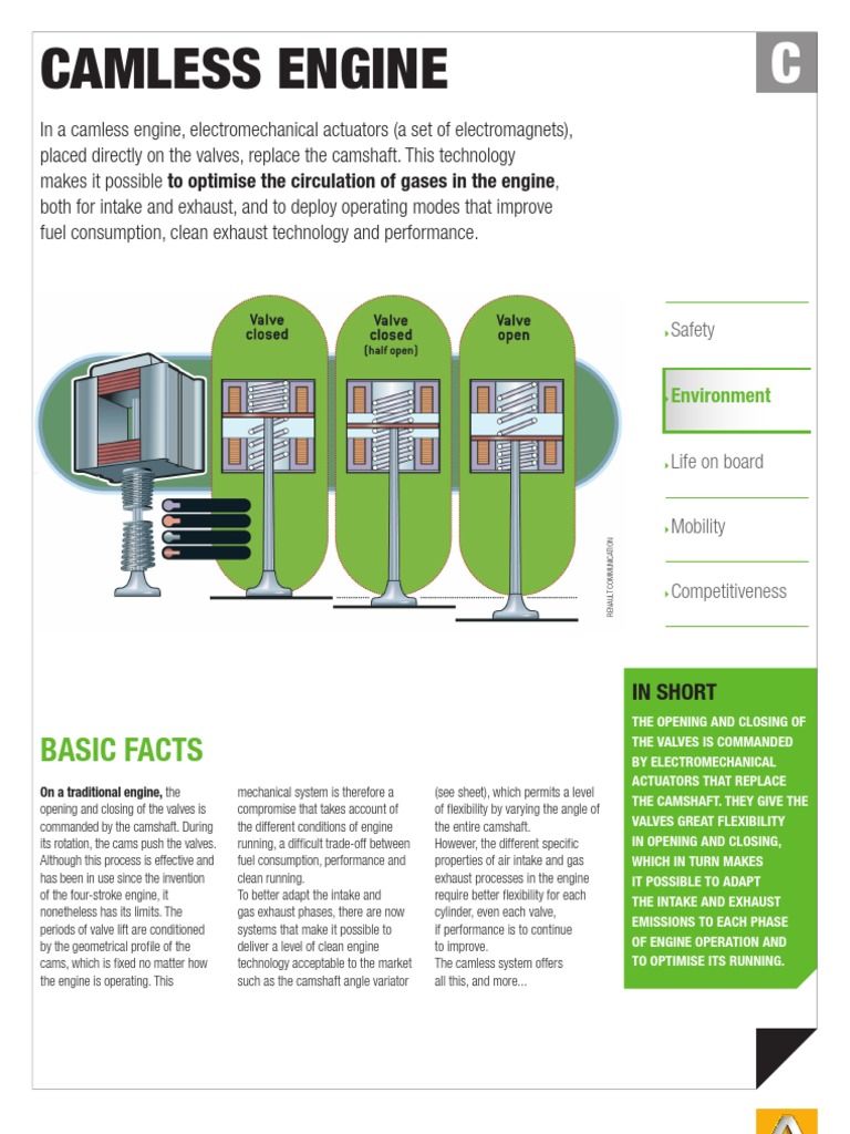 Camless Engine | PDF | Engines | Engine Technology
