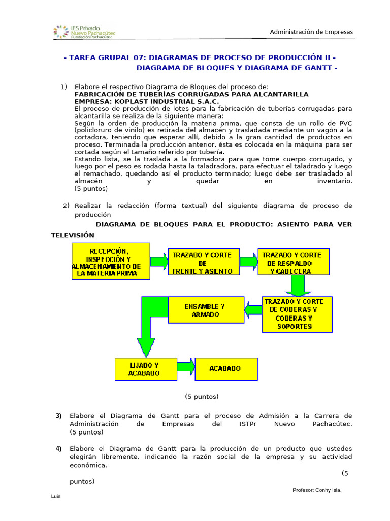 Semana 07 - Tarea 07 - Diagramas de Bloques y Diagrama de Gantt | PDF
