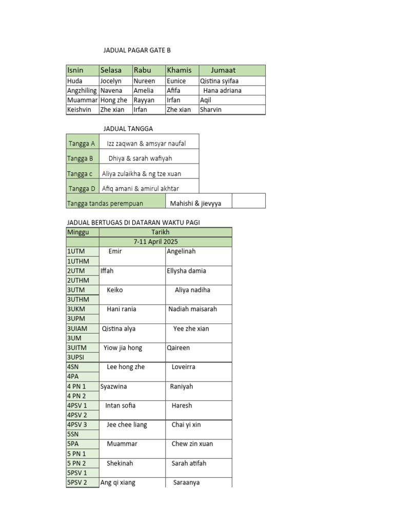 Jadual Pagi Pengawas | PDF