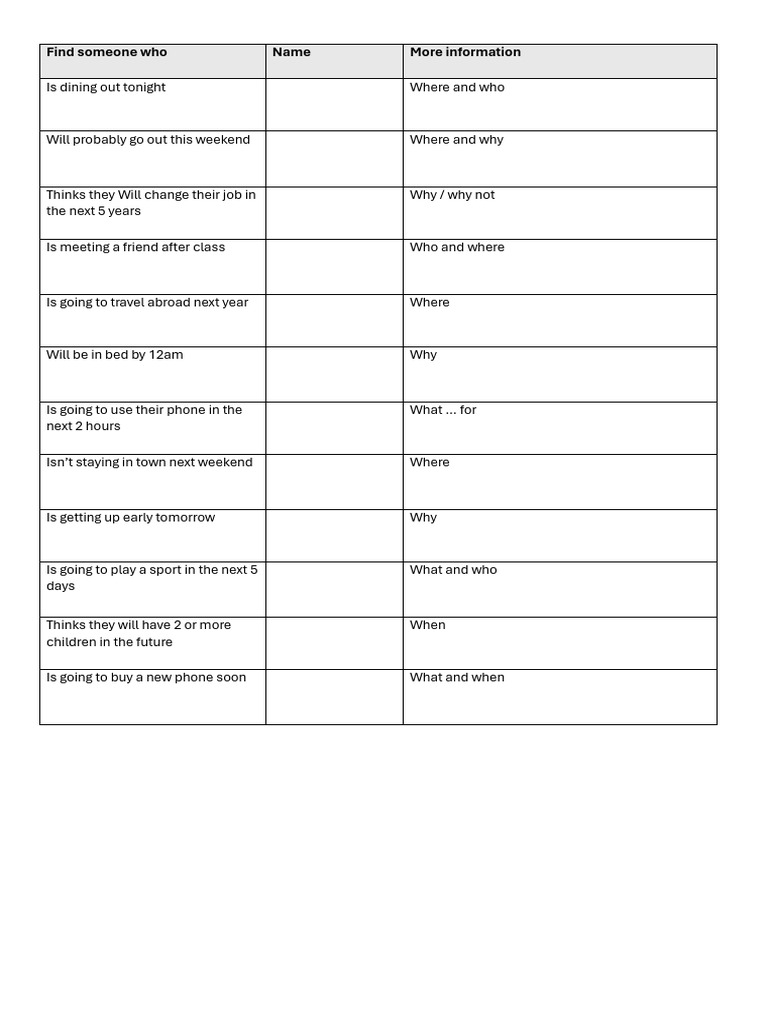 Find Someone Who Future Tenses | PDF