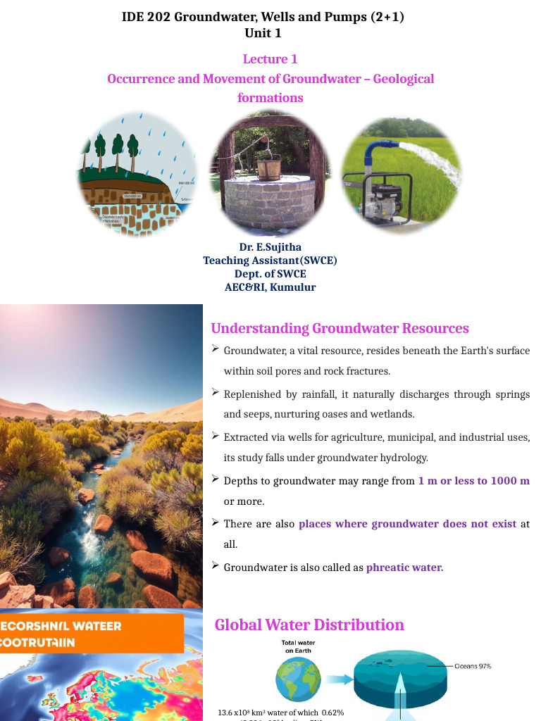 IDE 202 Lect 1 Introduction | PDF | Aquifer | Porosity