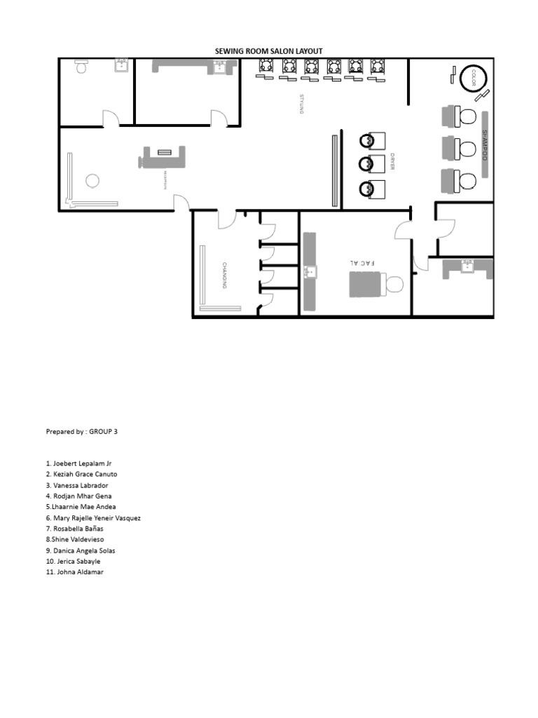 Sewing Room Salon Layout Group 3 | PDF