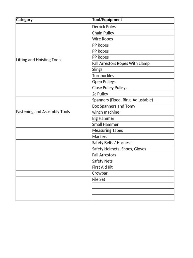 Multi-Use Erection Tools for Towers | PDF | Equipment | Manufactured Goods