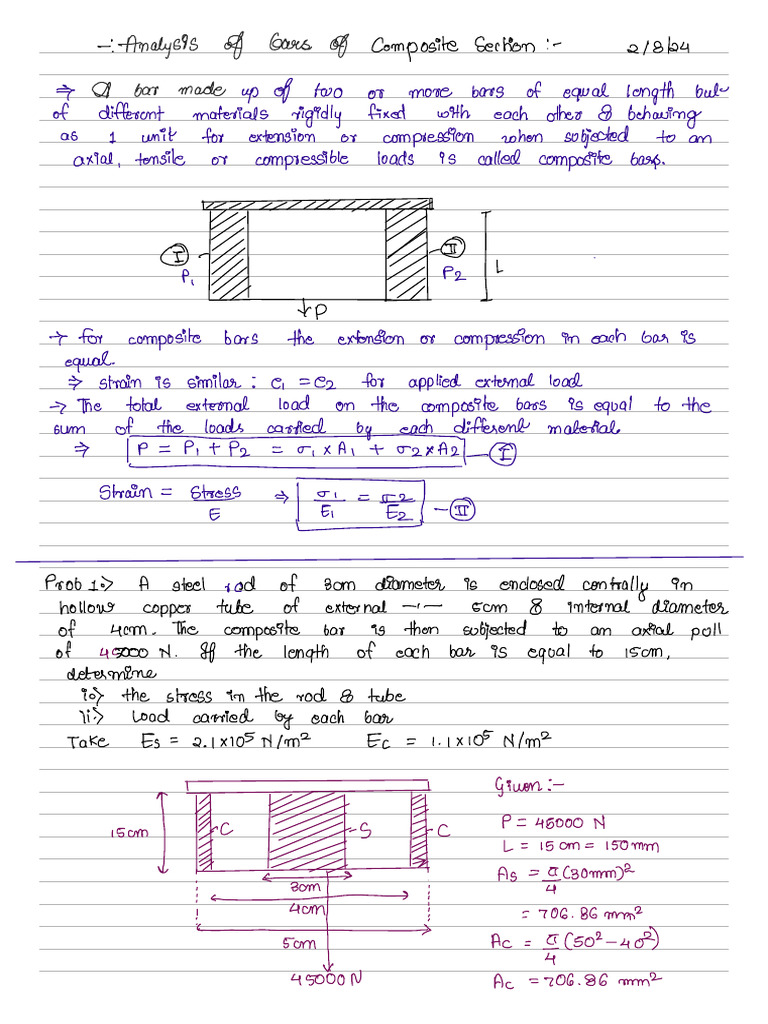 Mechanics of Solid Aesthetic Notes | PDF