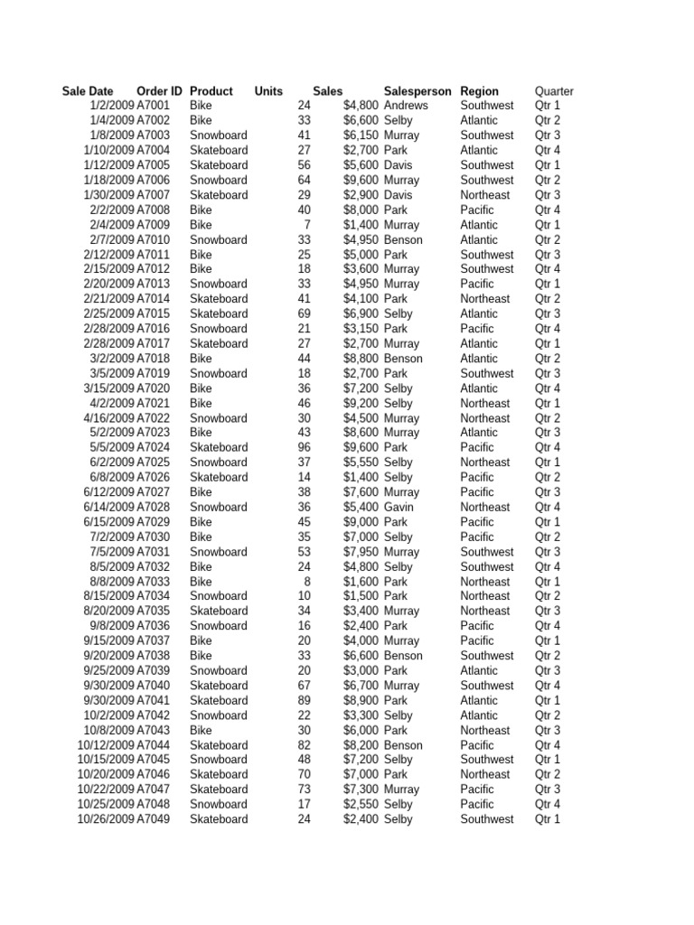 Asset-V1 Edraak+AE101+SP-2019+Type@Asset+Block@تطوير التقارير 3 | PDF | Boardsports | Racing