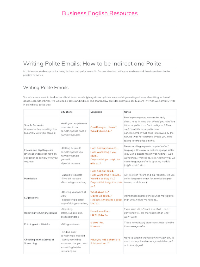 Writing Polite Emails_ How to be Indirect and Polite - Business English ...