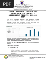 Narrative Report Matatag Training Day 4 | PDF | Teachers | Curriculum