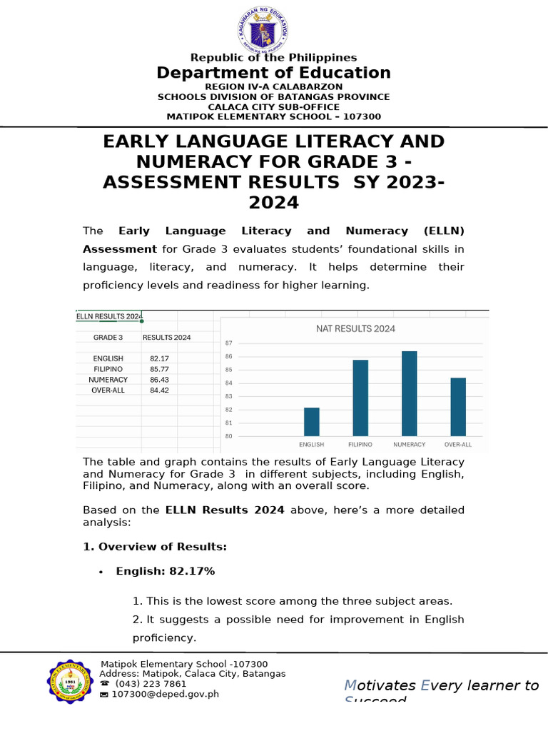 ELLN Assessment Results and Action Plan | PDF | Reading Comprehension ...