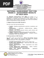 REGIONAL MEMORANDUM No. 051 S. 2024 MONITORING AND EVALUATION OF ...