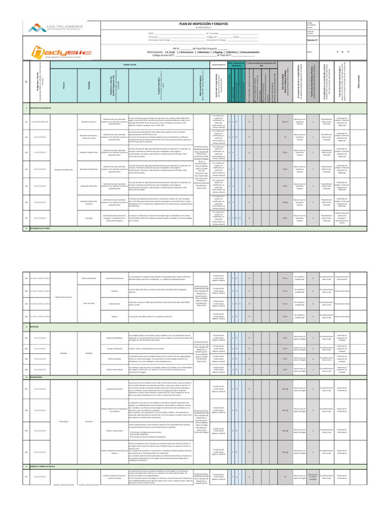 PIE OOCC | PDF | Calibración