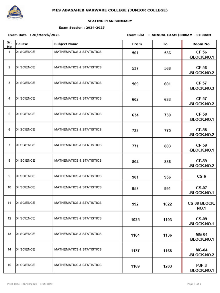 XI SCI-MATHEMATICS-SEATING ARRANGEMENT-28-03-25 | PDF | Mathematics | Science