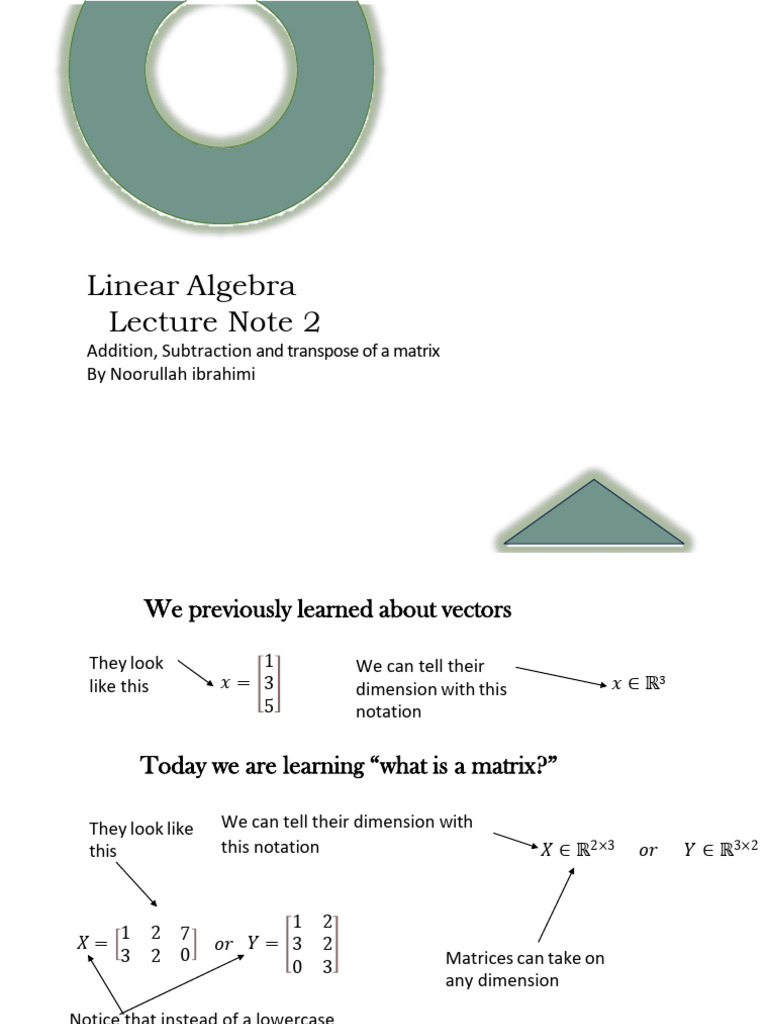 LinearAlgebra Lecture Note-2 2114 2 | PDF | Matrix (Mathematics) | Operator Theory