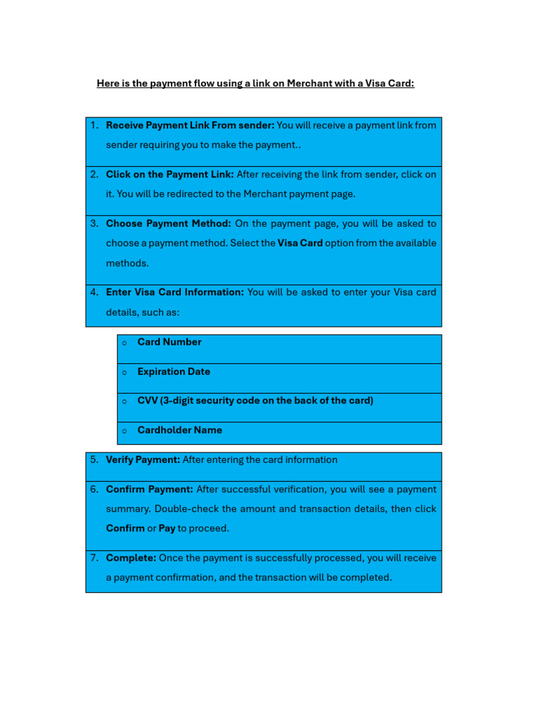 Visa Card Payment Process Explained | PDF | Wire Transfer | Visa Inc.