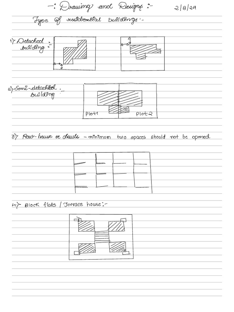Drawing and Designs Presentation | PDF
