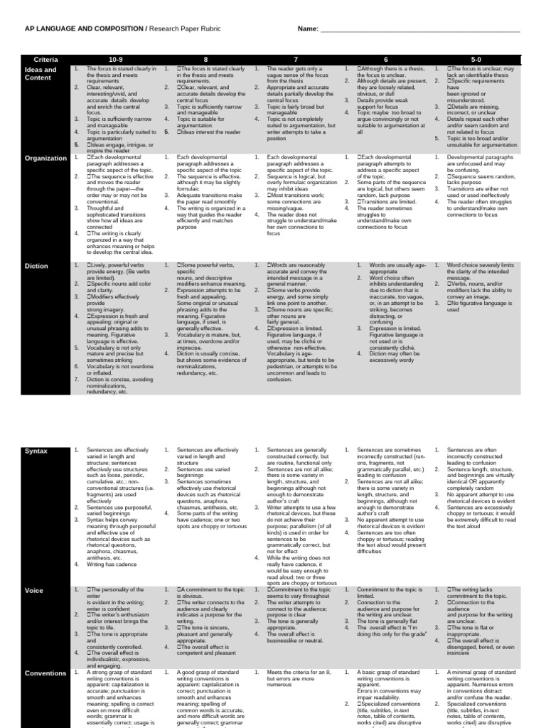 Ap Language and Composition Research Paper Rubric 2009 Update | PDF ...