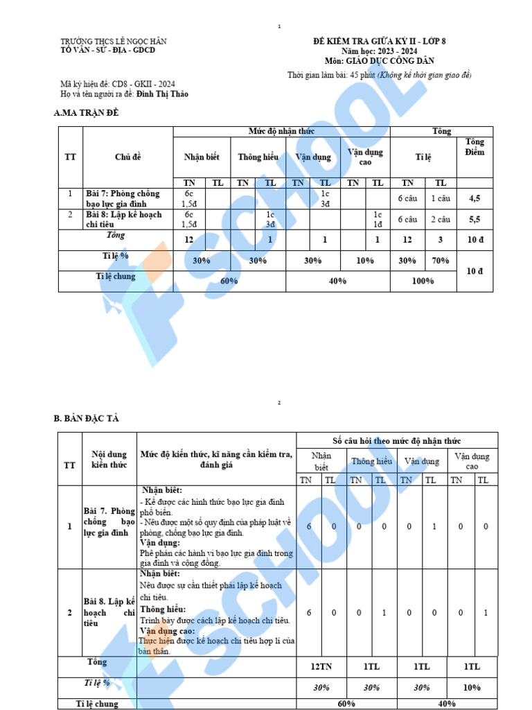 De Kiem Tra Giua Hoc Ki 2 Mon GDCD Lop 8 Nam Hoc 2023 2024 THCS Le Ngoc Han 5cb98528b6 | PDF