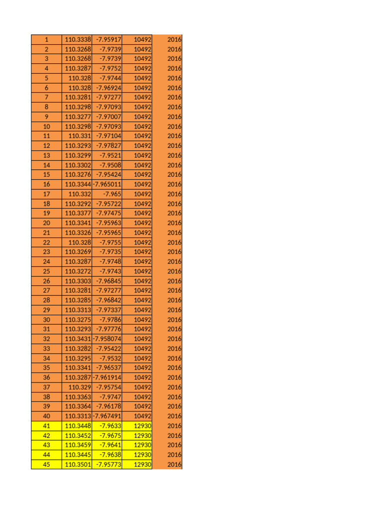 Poison Discrate Model | PDF