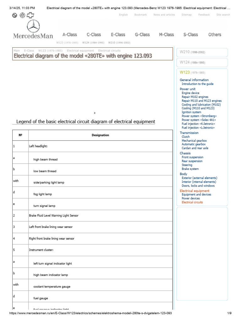Electrical Diagram of the Model «2890TE» With Engine 123.093 (Mercedes-Benz W123 1976-1985 ...