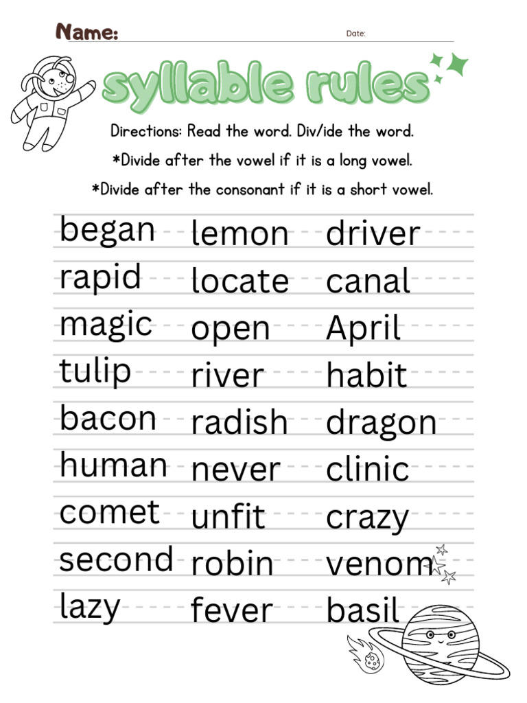 Syllable Rules | PDF