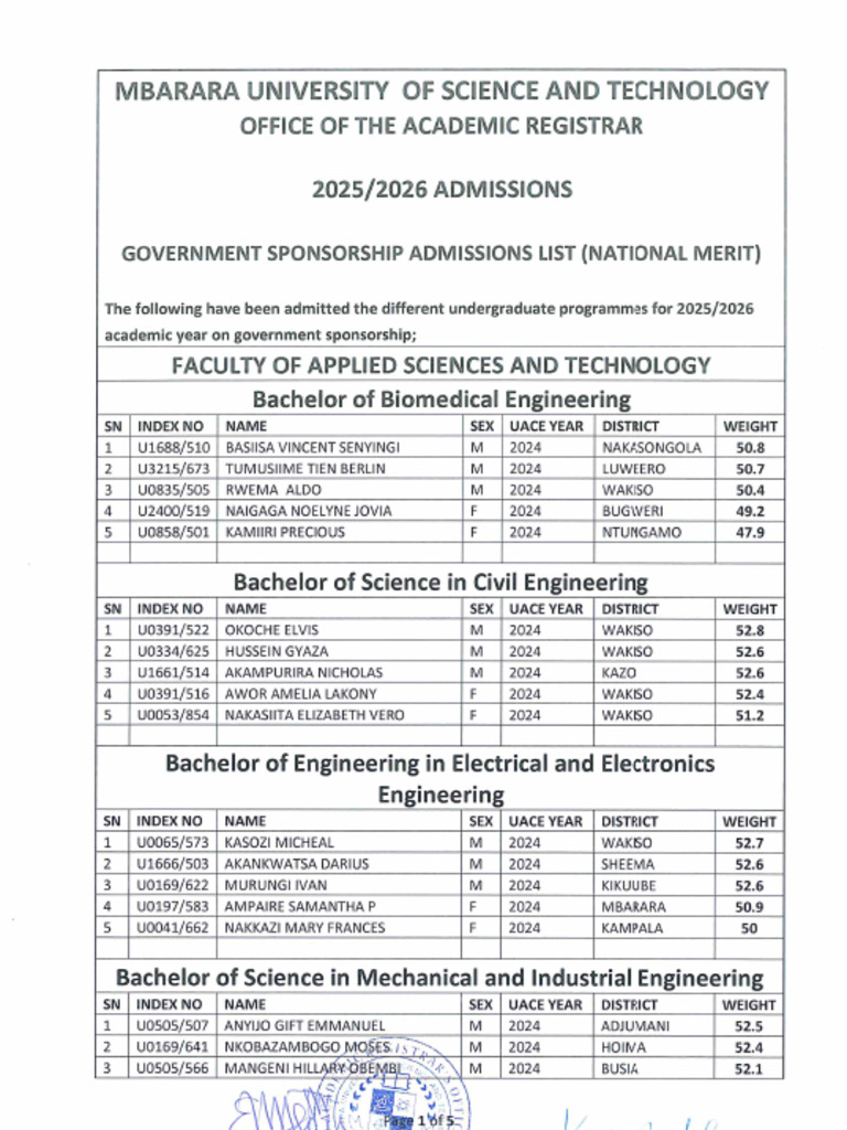 Mbarara University of Science and Technology Government Admissions List 2025 2026 Academic Year ...