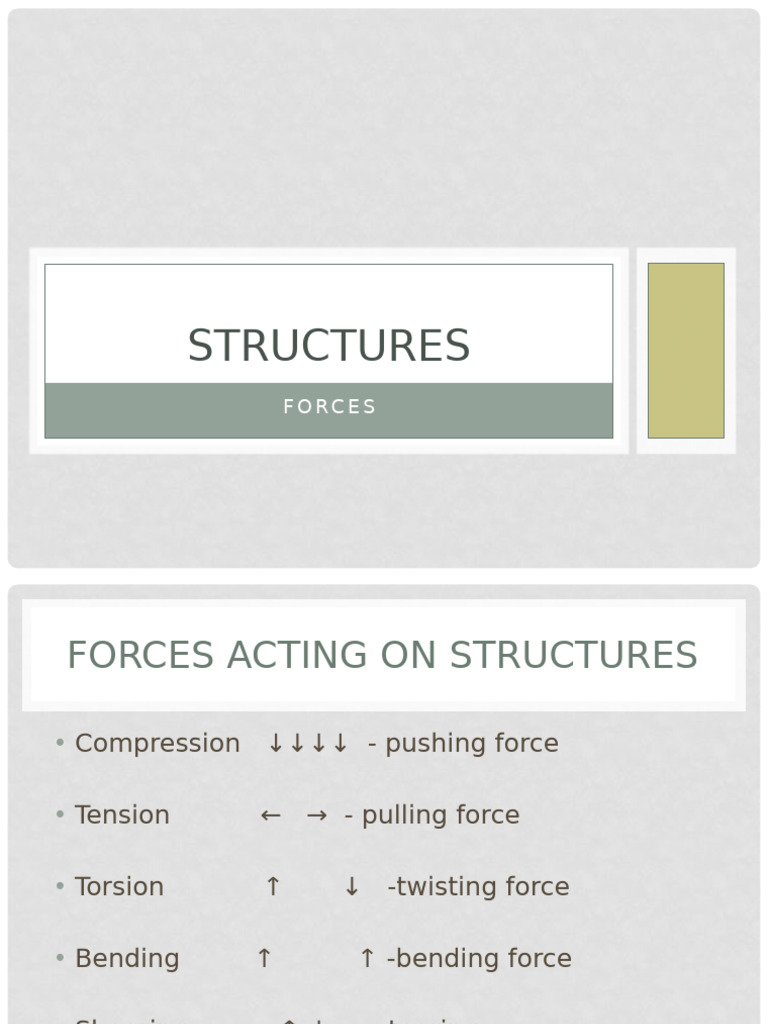LECTURE 4 (Part 2) - Forces Acting On Structures | PDF | Beam (Structure) | Buckling