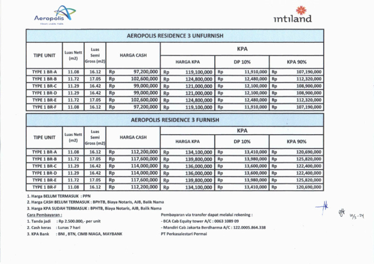 PL - AR3 - Mei 2024 | PDF