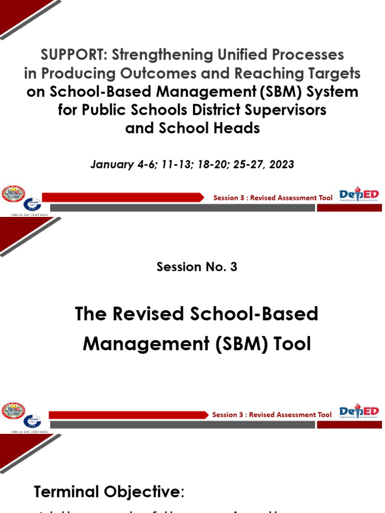 SD Session 3 The Revised SBM Tool Edited | PDF | Learning | Governance