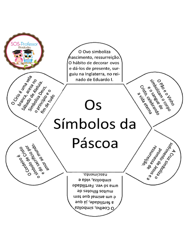 Atividade Da Pascoa | PDF