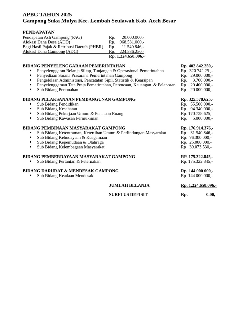 APBG TAHUN 2025 spanduk | PDF