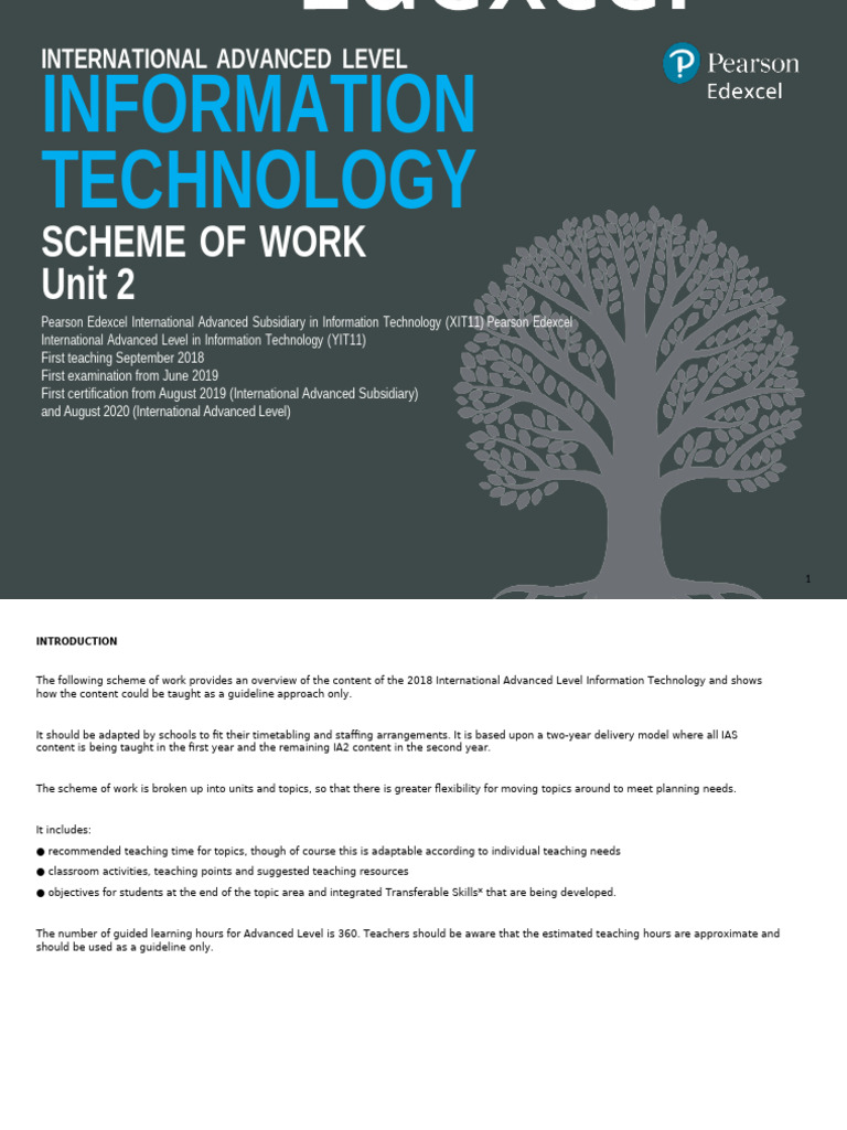 Editable Scheme of Work For Unit 2 | PDF | Html Element | Html