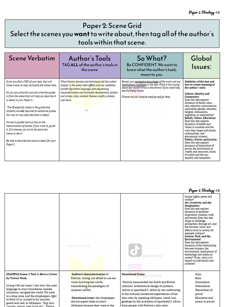Analyzing Author's Tools in Literature | PDF