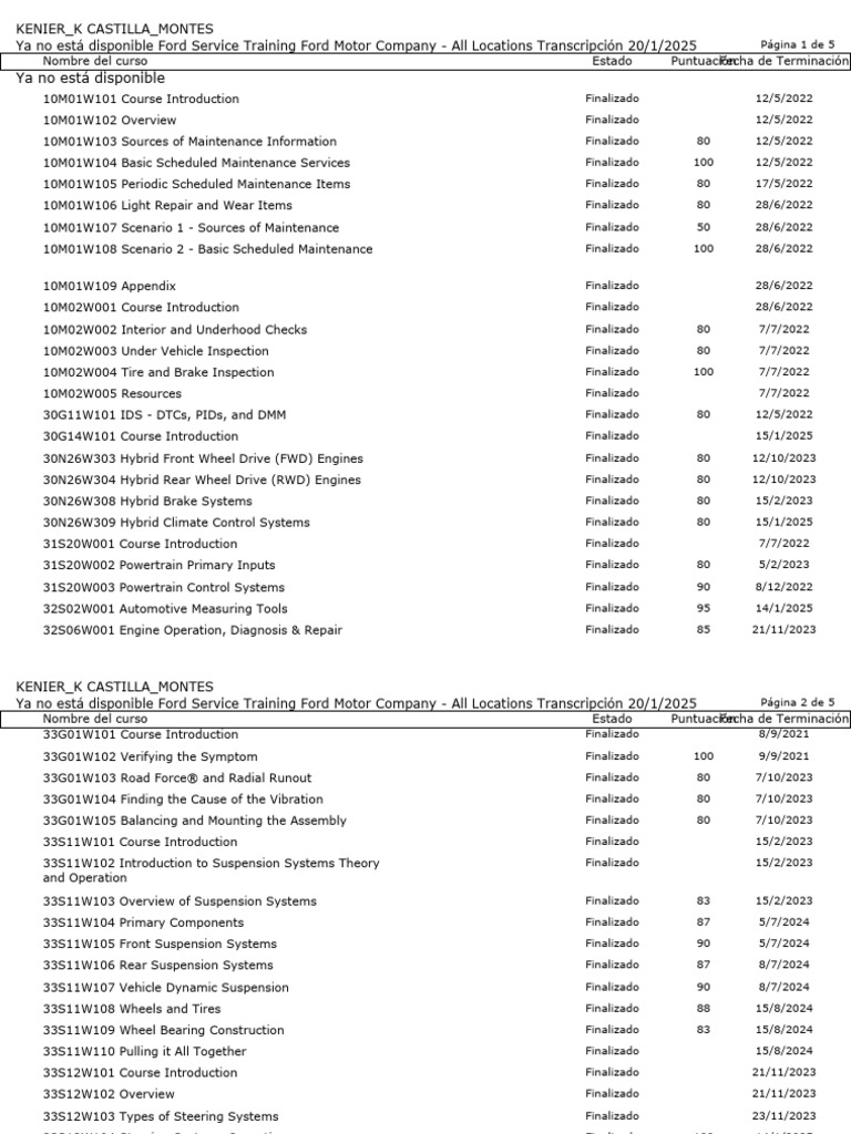 Ya No Está Disponible Ford Service Training Ford Motor Company - All ...