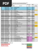 Cambridge IGCSE Subject Codes 2025 | PDF
