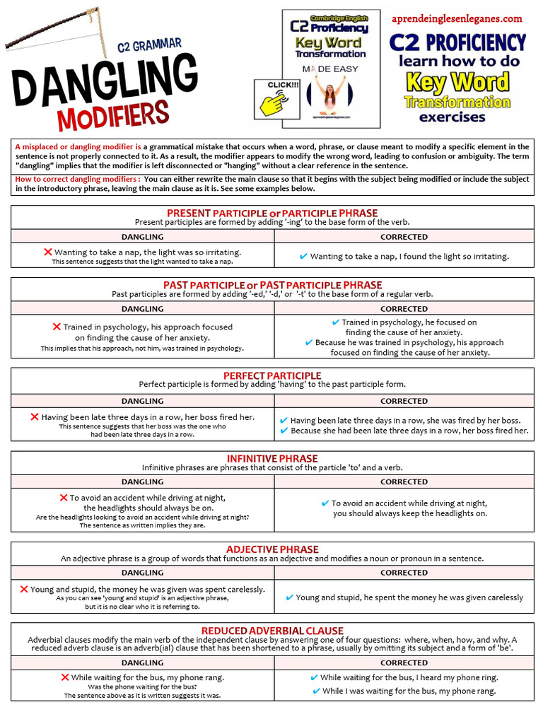 Dangling Modifiers - C2 Grammar | PDF | Adverb | Adjective