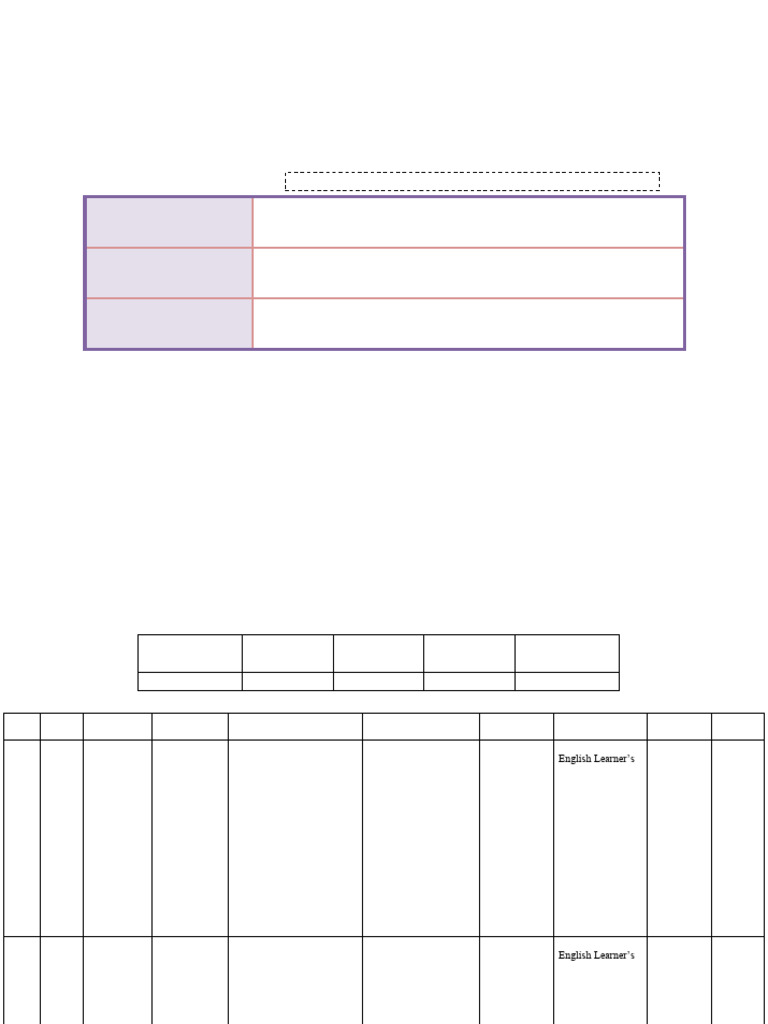 Grade 6 Term 3 English Schemes | PDF | Vocabulary | English Language