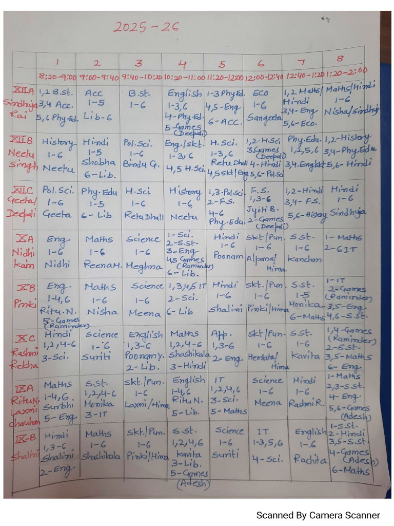 Revised Class Wise Timetable (2025-26) | PDF
