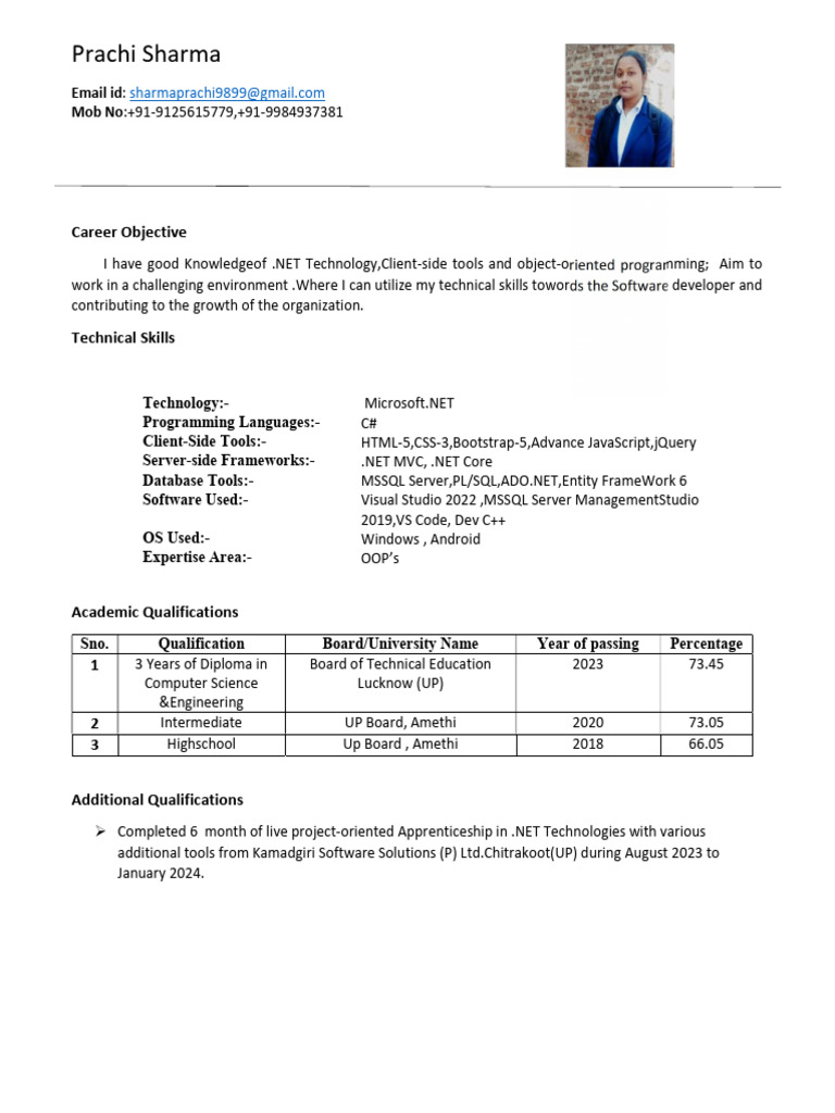 Prachi | PDF | Microsoft Sql Server | Entity Framework