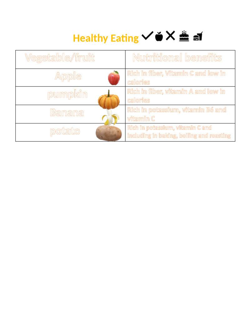 Healthy Eating | PDF