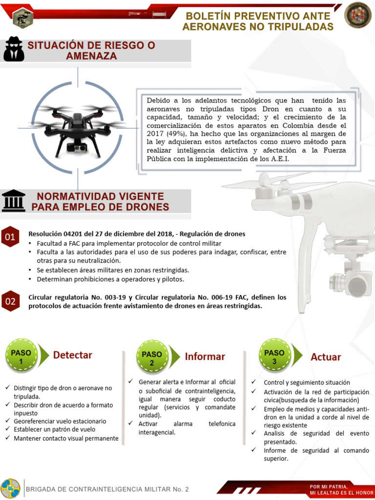 Boletin Anti Drones 250307 084312 | PDF | Vehículo aéreo no tripulado | Aeronáutica