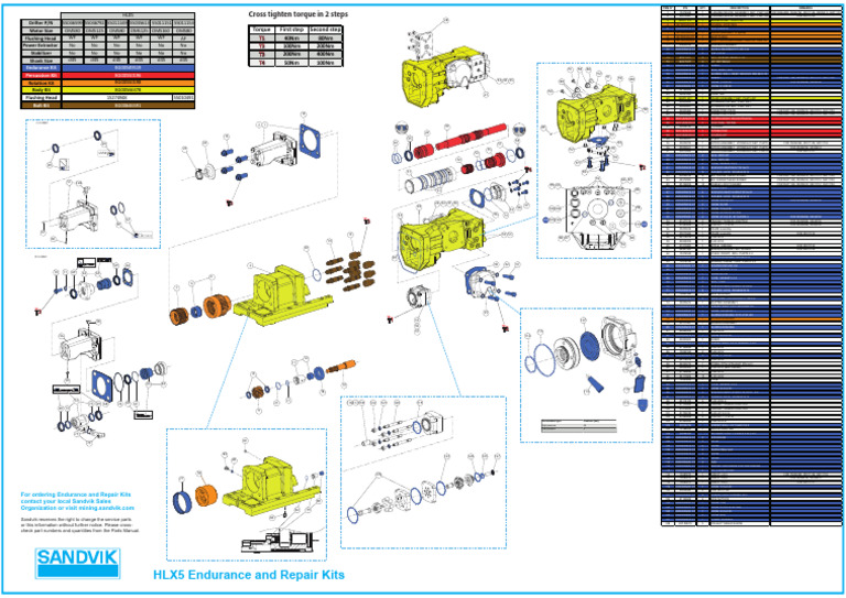 Sandvik BG005549519 HLX5 Poster V7 | PDF | Screw | Machines