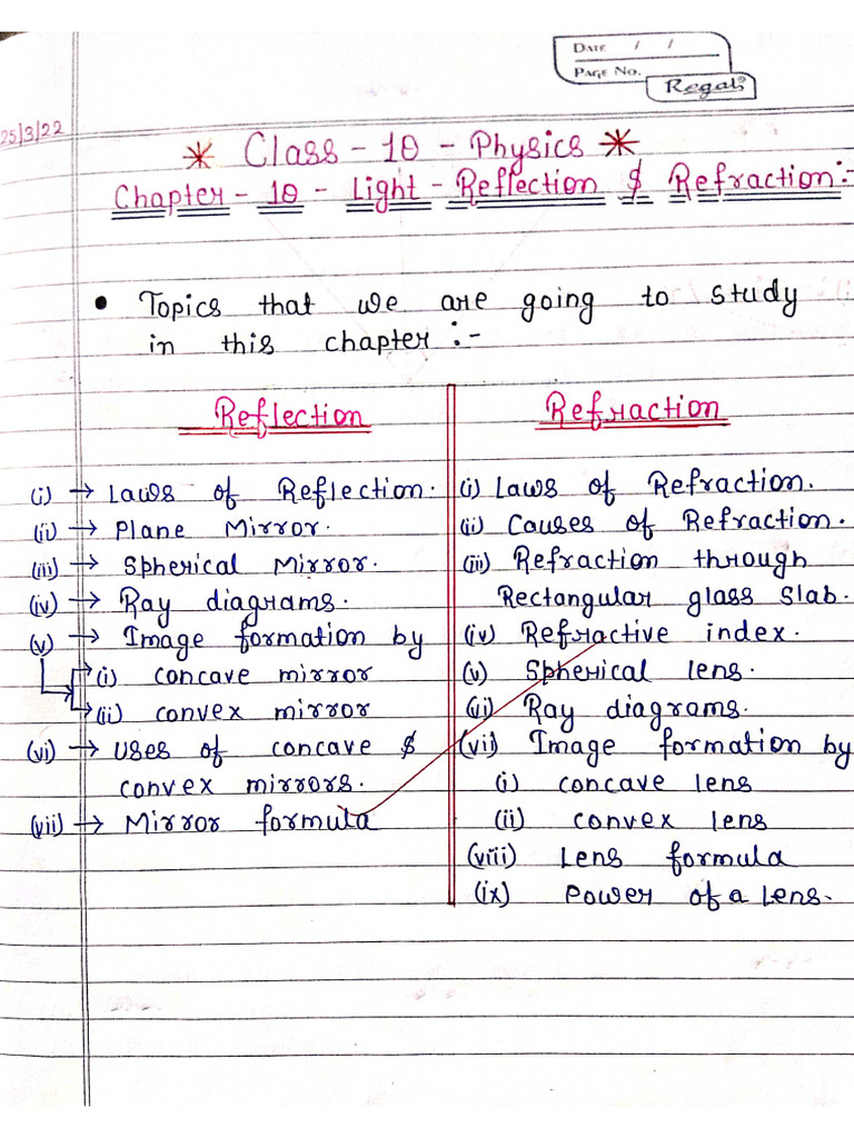 Light - Refraction and Reflection | PDF