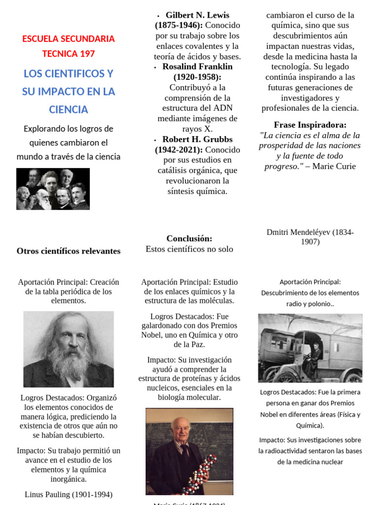 Impacto de Científicos en la Ciencia | PDF | Química | Ciencias fisicas